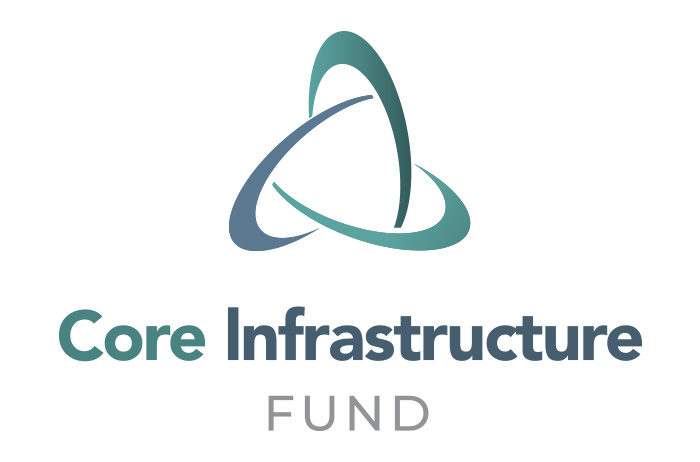 Investor Applications